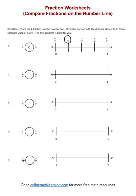 Equivalent Fractions On A Number Line Worksheets Worksheets Library