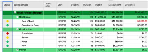 Issue Applying Conditional Formatting To A Symbols Drop Down