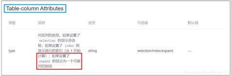 【vue 08】elementui 实现嵌套表格 航行学园