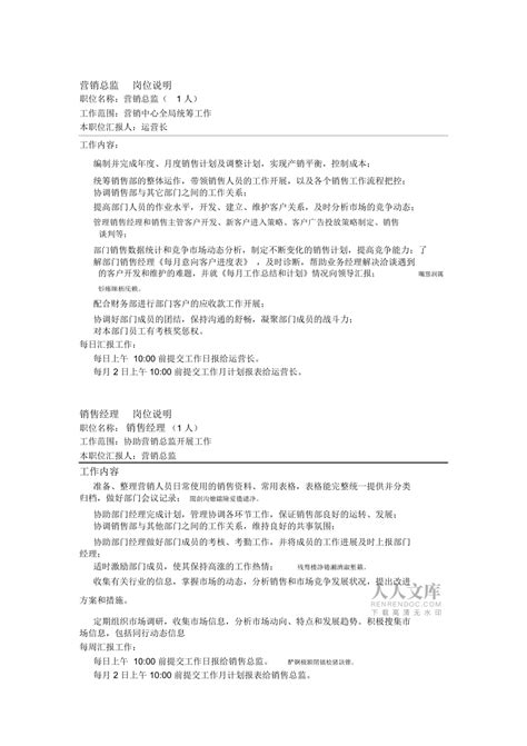 销售部组织架构