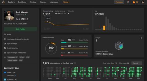 Arpit Manuja On Linkedin Leetcode Programming Coding