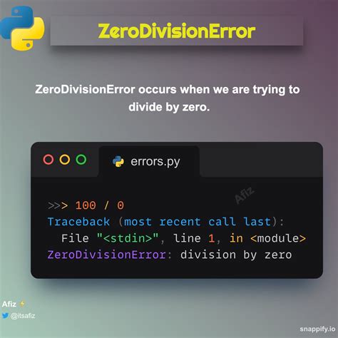 Common Errors In Python With Code Snippets In This Thread We See Some Of The Common Python