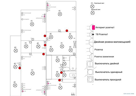 Обозначение розеток и выключателей на чертежах и схемах