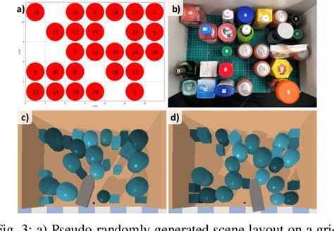 Figure 3 From Tactile Informed Action Primitives Mitigate Jamming In Dense Clutter Semantic