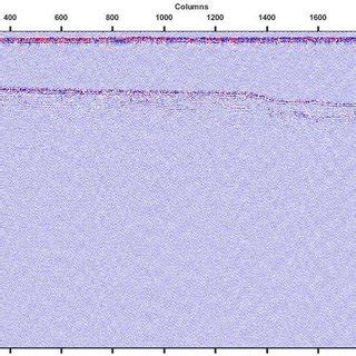Input Data After Filter Application Download Scientific Diagram