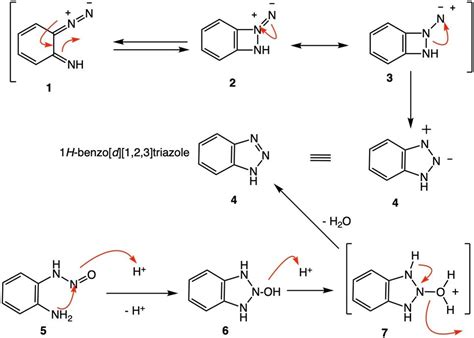 Ribociclib Raw Api Powder At ₹ 2000 Gram Ribociclib Intermediates In Mumbai Id 27465743073