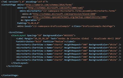 the x of xamarin forms charts content for developers