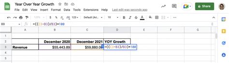 How To Calculate Year Over Year Yoy Growth Layer Blog