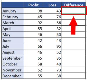 How To Calculate The Difference Between Two Numbers In Excel Quickly