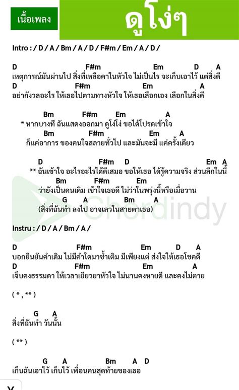 Learn To Play The Ukulele