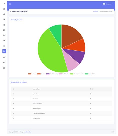 Quickrecruit Recruitment Crm And Talent Acquisition System In Laravel