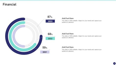 Customer Problem Statements Powerpoint Ppt Template Bundles Ppt Powerpoint