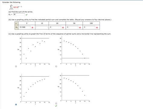 Solved Consider The Following Summation Infinity N 1
