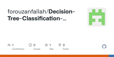 Github Forouzanfallahdecision Tree Classification Using Python On Colab