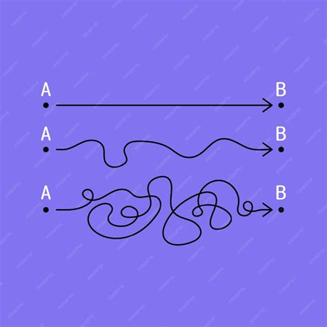 Premium Vector The Concept Of Implementing The Plan