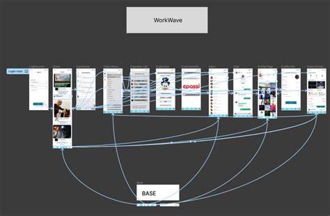 [video] sahed alom sumit on linkedin uiuxdesign figma workwave digitalserviceprototyping