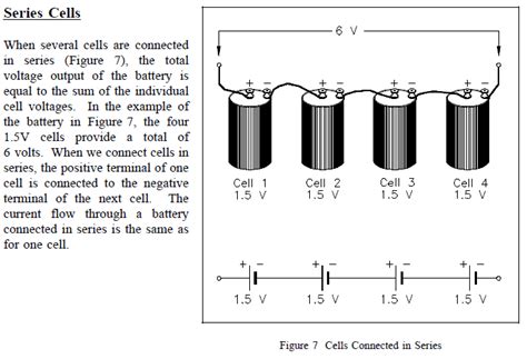 BASIC DC THEORY 12 THE ELECTRICIANS HANGOUT