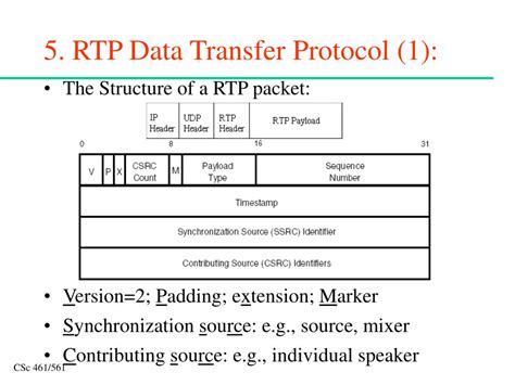 PPT CSc Multimedia Systems Part C RTP RTCP PowerPoint Presentation ID