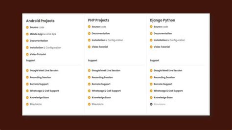 Event Management System Pptx