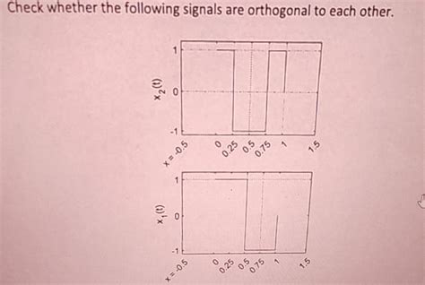 Solved Check Whether The Following Signals Are Orthogonal To