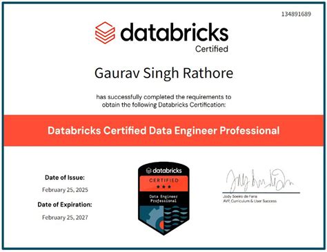 databrickscertified dataengineering bigdata apachespark datascience… gaurav singh rathore