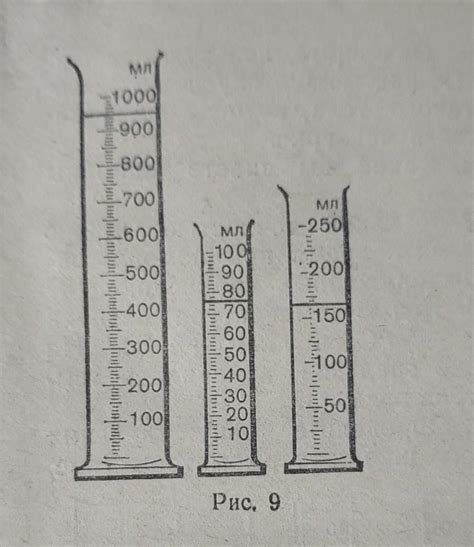 Определите объем жидкости в мензурках изображённых на рисунке 9 Школьные Знания Com