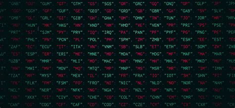 Executing Shell Commands Script Files And Executables In Go By Uday