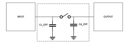 [faq] What If My Analog Switch Multiplexer Is Missing A Pspice Model Switches And Multiplexers