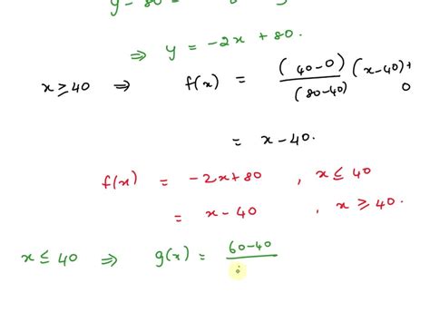 Solved Use The Graphs To Evaluate The Derivative G X X 0 To 30 F X