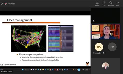 Reinforcementlearning Analytics Linkedin Warren Powell
