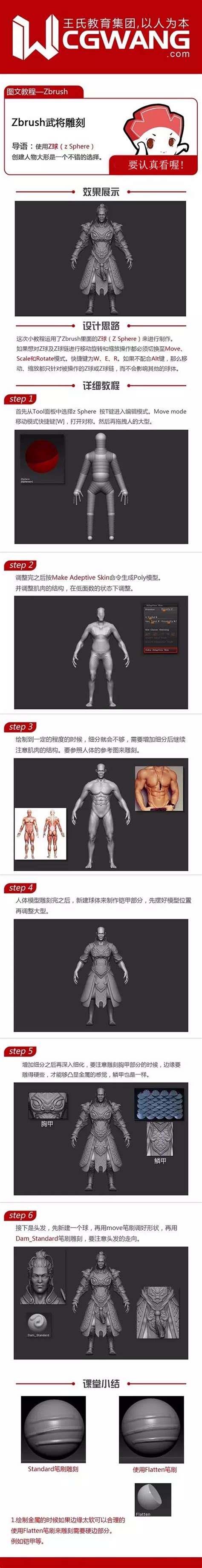 建模图文教程 由 Cgwang2d 创作 乐艺leewiart Cg精英艺术社区，汇聚优秀cg艺术作品