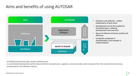 Eb Tresos Nxp Rtd Autosar