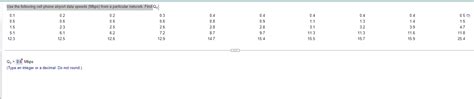 Solved Q1 0 6Mbps Type An Integer Or A Decimal Do Not Chegg Com