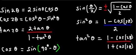 Cos Trig Identities [trig Identities In Terms Of Sin And Cos]
