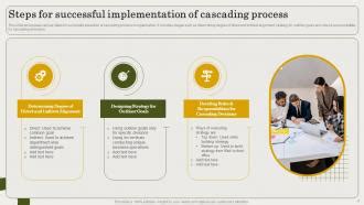 Cascade Process Powerpoint Ppt Template Bundles PPT Slide