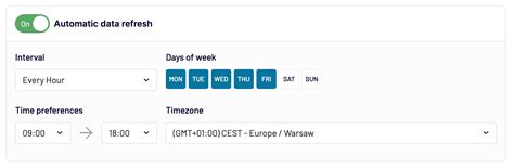 Power Bi Rest Api Step By Step Guide To Use It Blog