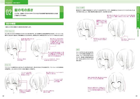 How To Draw Hair Taught By Paryi With All His Full Force Drawing