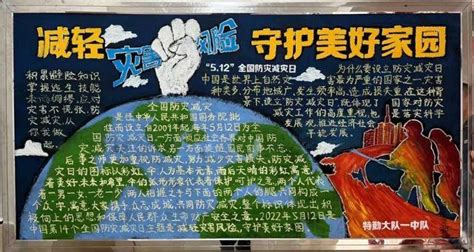 防灾减灾黑板报图片高中（流行17张） 黑板报图片大全
