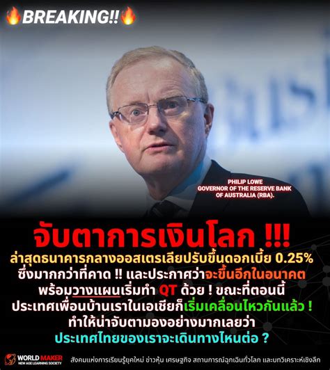 World Maker 🔥breaking 🔥 จับตาการเงินโลก ล่าสุดธนาคารกลาง