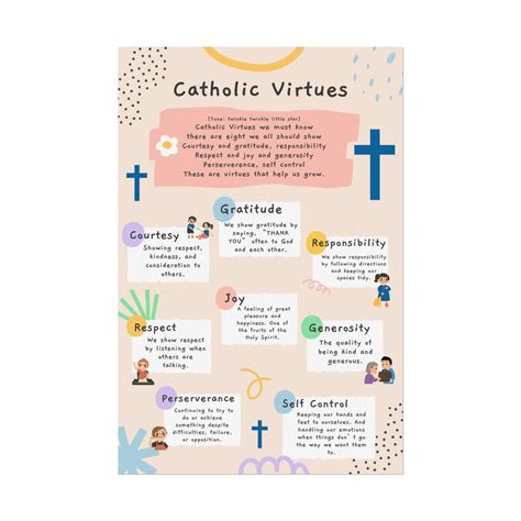 Catholic Virtues Poster Etsy