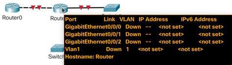 Cisco Packet Tracer Connection Error The Cable Cannot Be Connected To That Port Rpackettracer