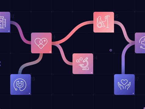 The Challenge Of Disparate Systems In Healthcare And A Promising Solution Altera Digital Health