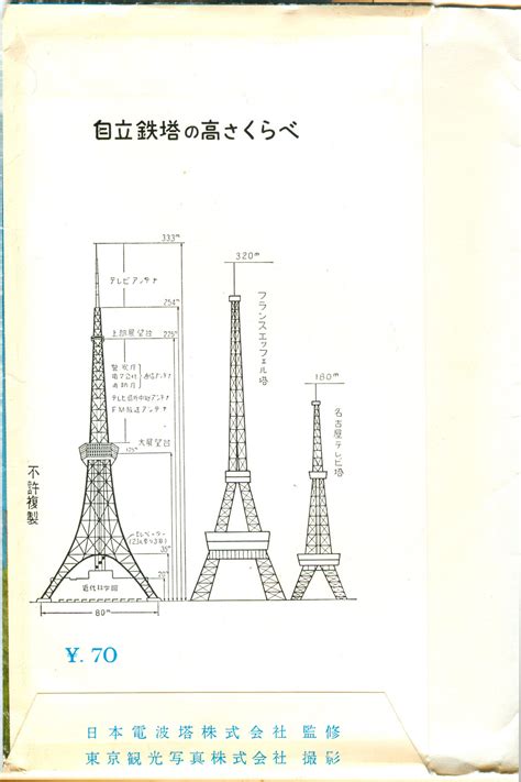 View Eiffel Tower Height Comparison Pics Eiffel Tower Net View Eiffel Tower Height Comparison Pics Eiffel Tower Net