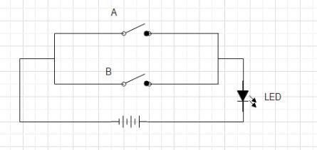 Fundamental Logic Gates Varieties Fact Desk Working And Equations Handla It