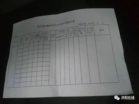 【头条】济阳垛石镇白洋淀社区一个车位15万？按人口分房子！户型