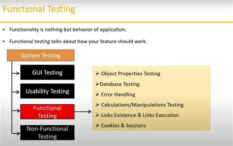 srikrishna matte on linkedin poweredit softwaretesting manualtester