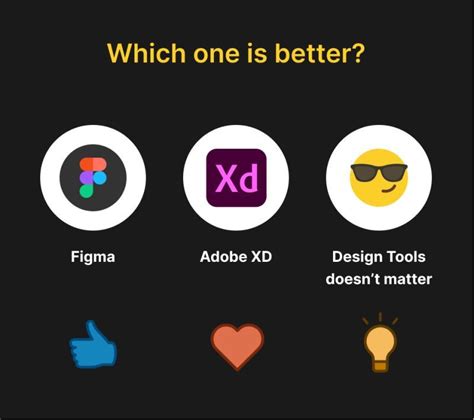 Samson O Sanyaolu On Linkedin Uxdesign Designoftheday Design Designer Designerlife