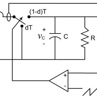 Block Diagram Of Boost Converter With PWM Feedback Control Download Scientific Diagram