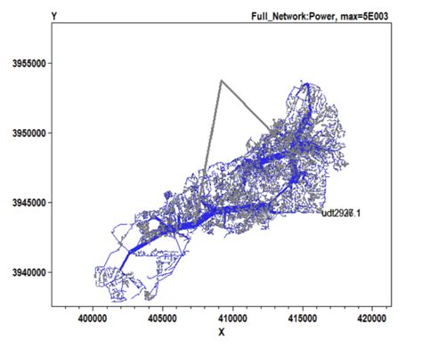 Sdmay24 28 • Cy Helics Simulating Large Scale Power Grids And