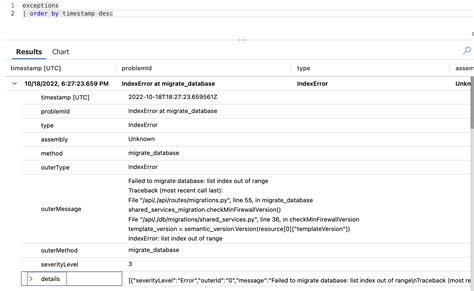 Deployment Failure Due To Db Migrate Issue Microsoft Azuretre Github